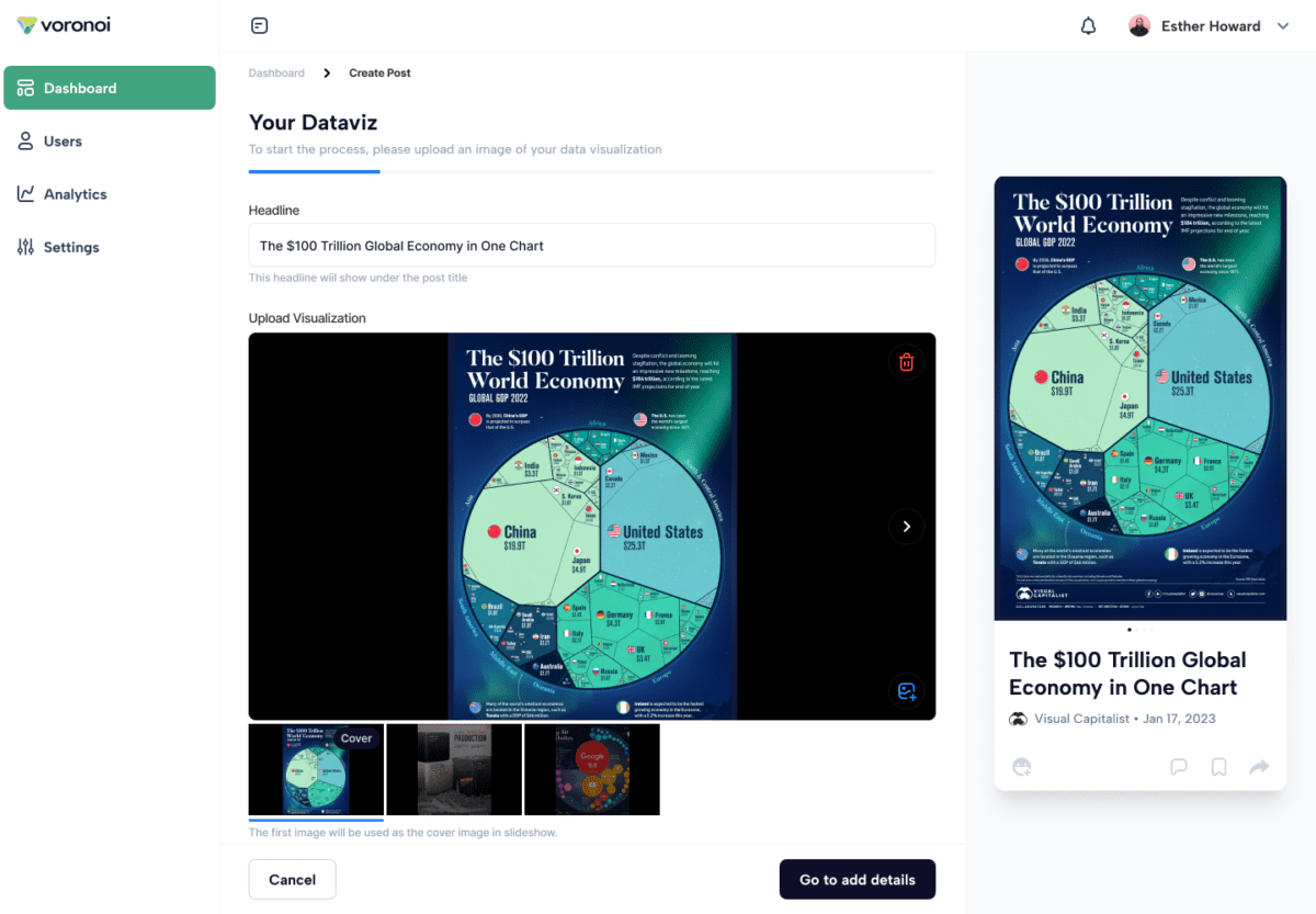 Slideshows: A Step-by-Step Guide - Voronoi by Visual Capitalist